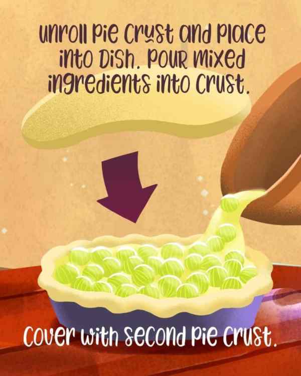 Snow White’s “Gooseberry” Pie Recipe – Whole Heartily