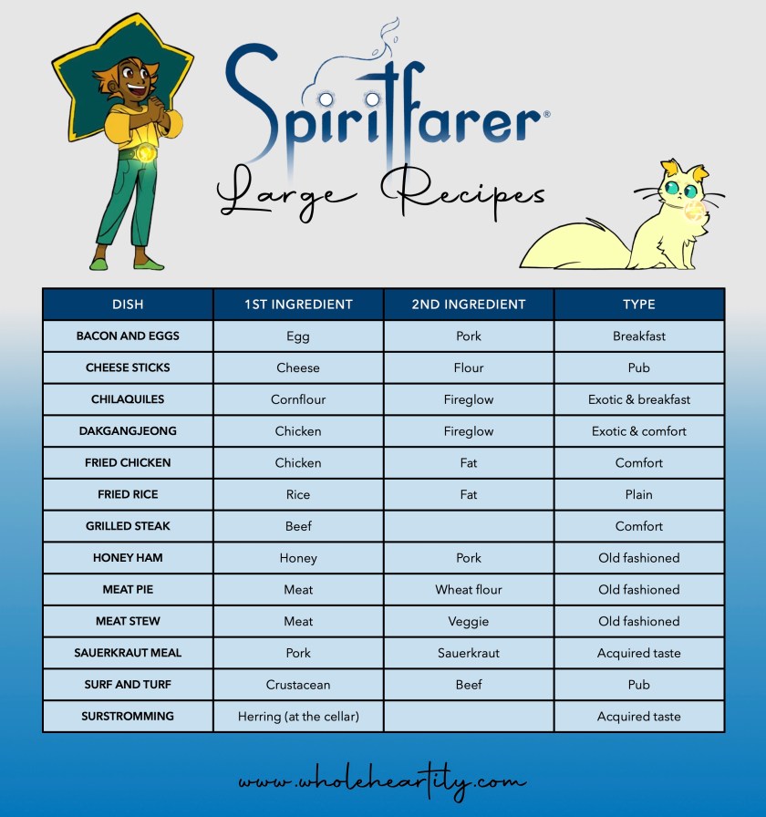 Spiritfarer – Food Recipes Guides – Whole Heartily