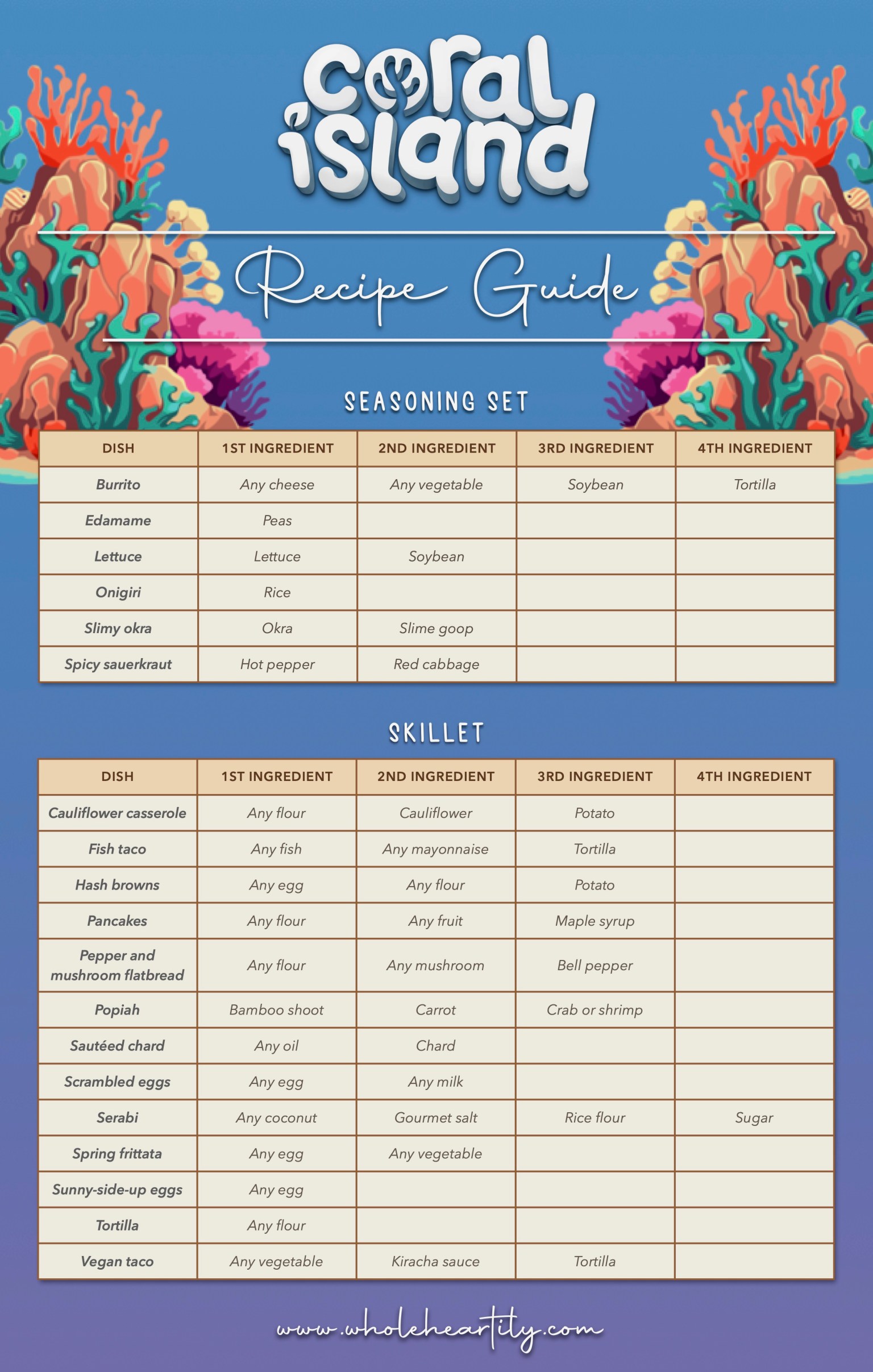 Coral Island – Food Recipe Guides – Whole Heartily